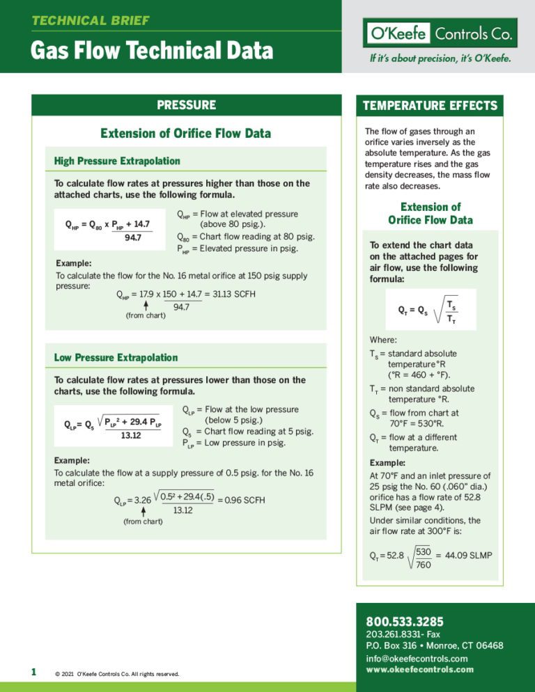 Precision Orifices - O'Keefe Controls Co.